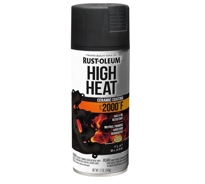 The 7 Best High Heat Paints in 2025 – Rhythm of the Home