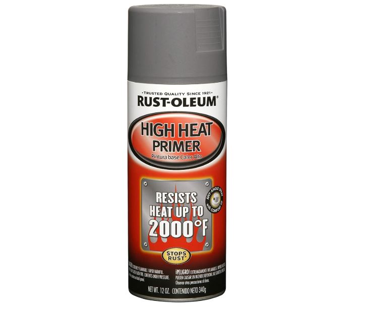 The 7 Best High Heat Paints in 2025 – Rhythm of the Home